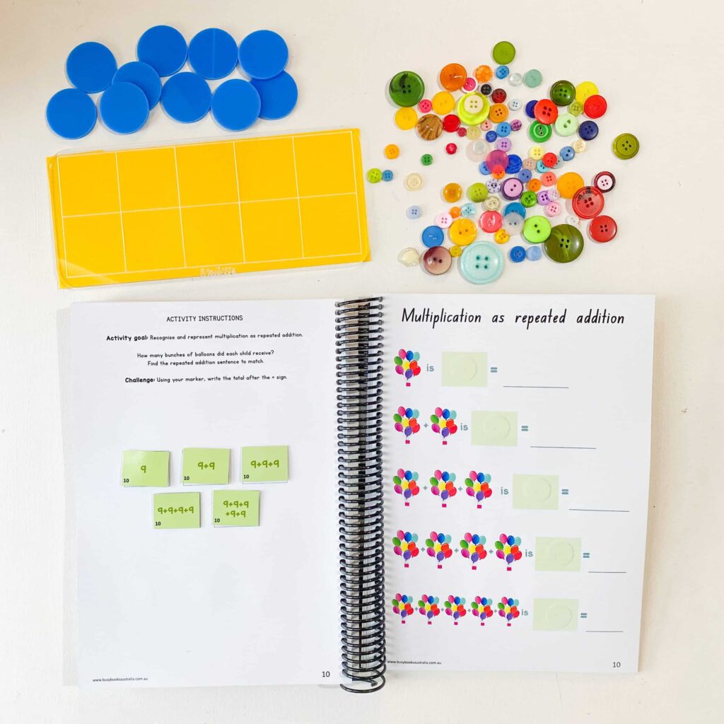 Fundamentals of Multiplication