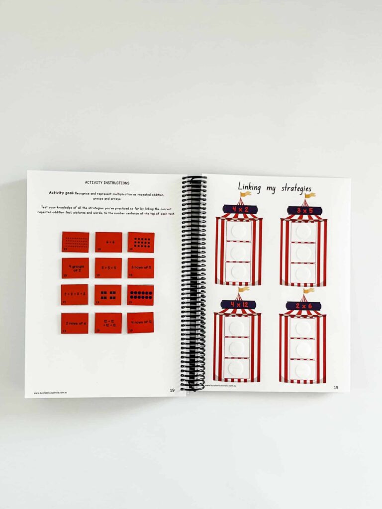 Fundamentals of Multiplication