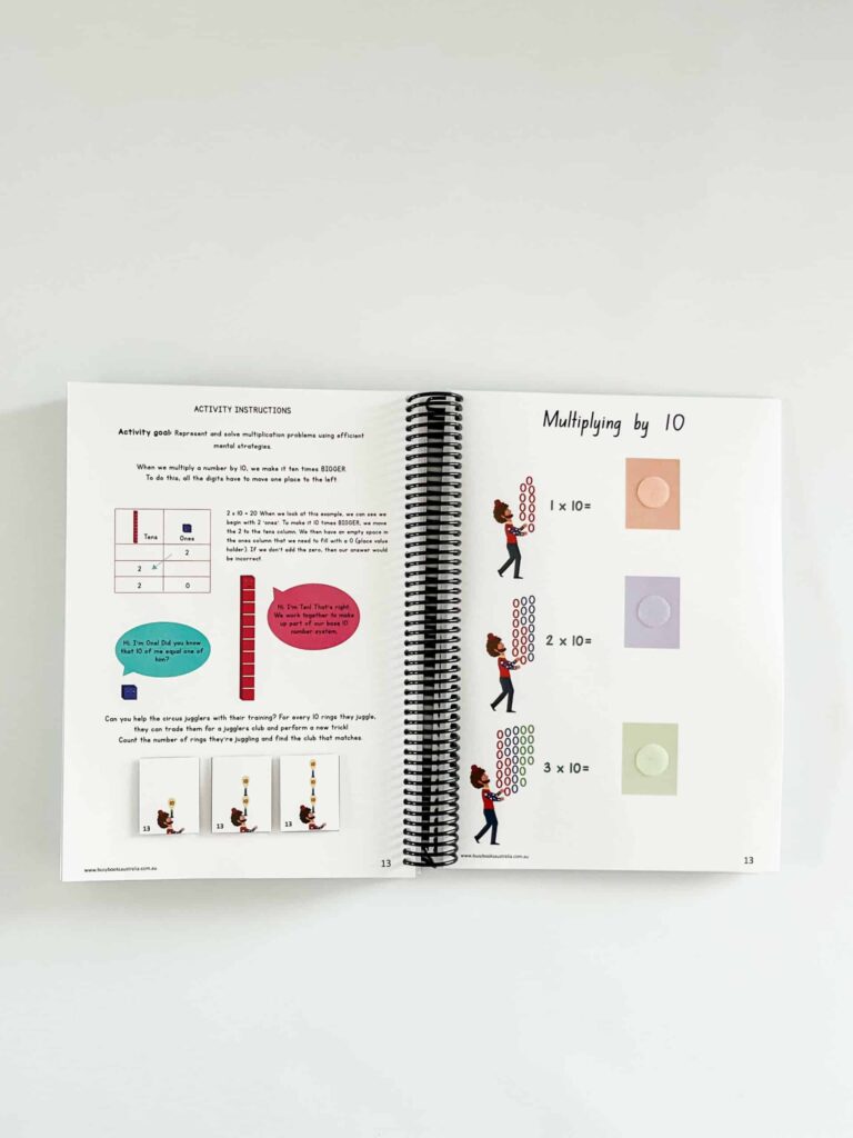 Fundamentals of Multiplication