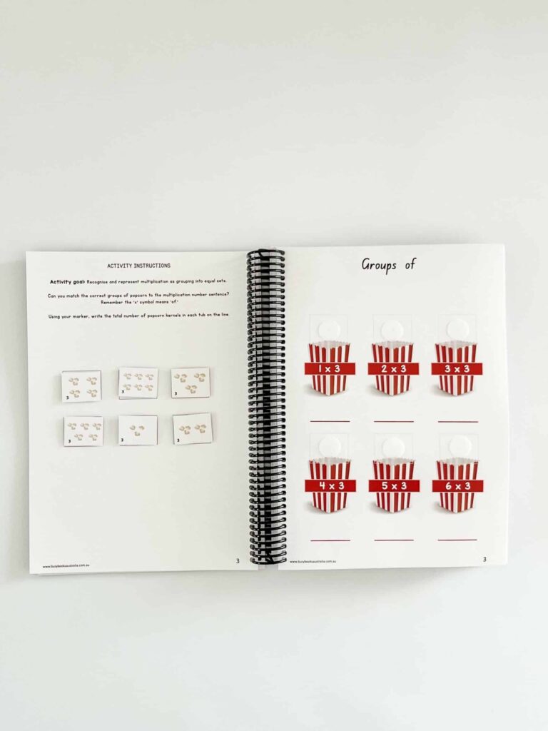 Fundamentals of Multiplication