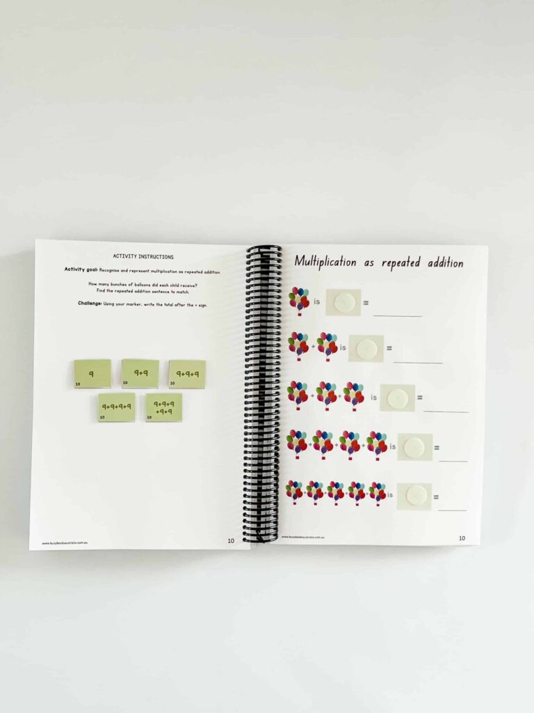 Fundamentals of Multiplication
